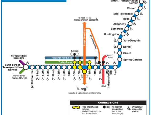 The Best Philadelphia Neighborhoods: Top 10 Communities to Live in ...